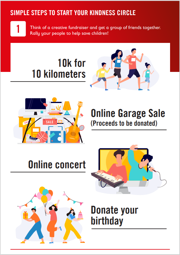 Kindness Circles - Save the Children Philippines